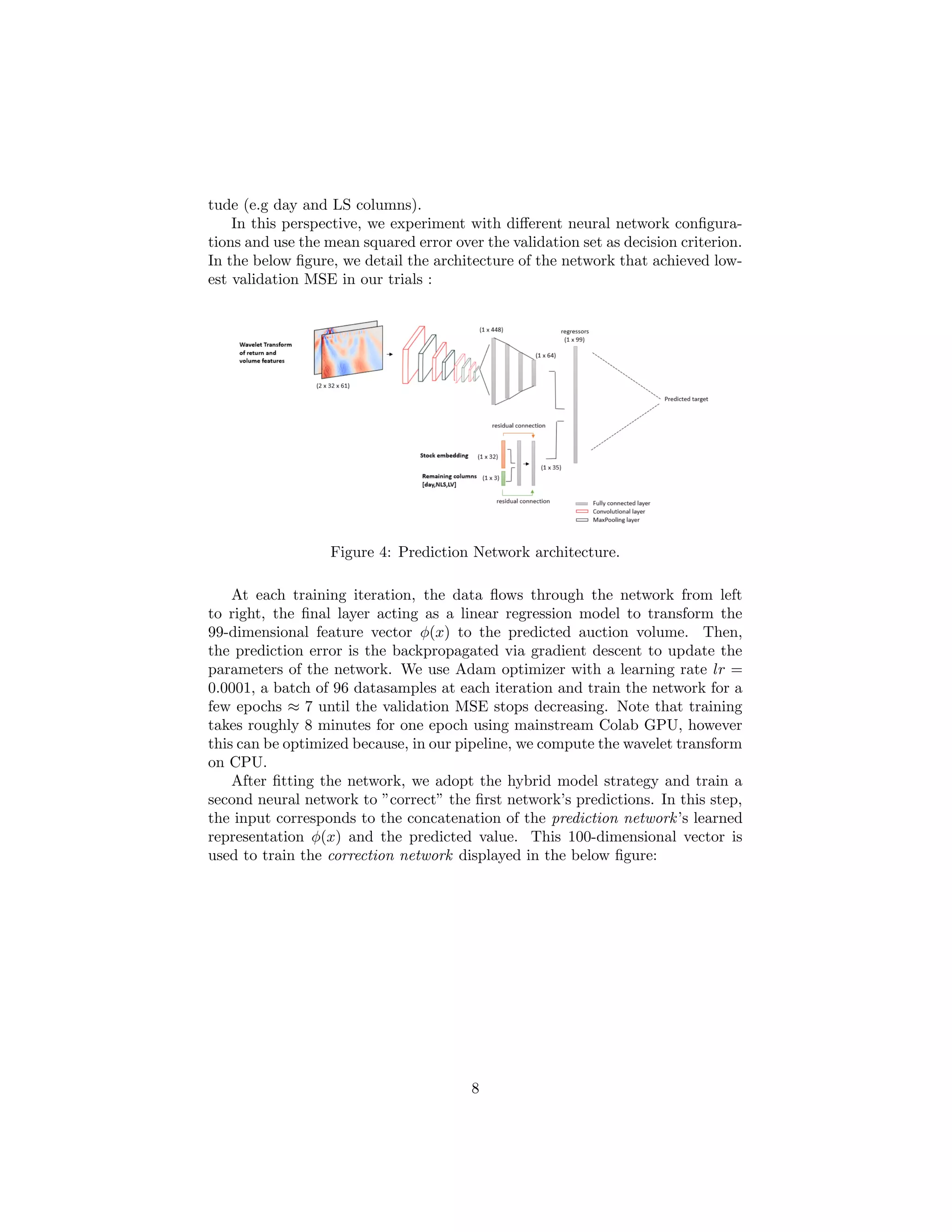 CFM Challenge - Course Project | PDF