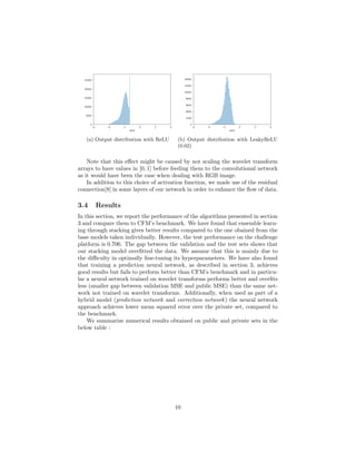 CFM Challenge - Course Project | PDF