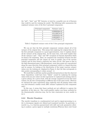 CFM Challenge - Course Project | PDF