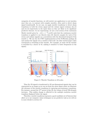CFM Challenge - Course Project | PDF