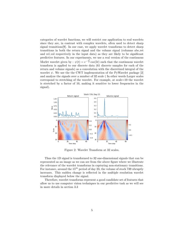 CFM Challenge - Course Project | PDF