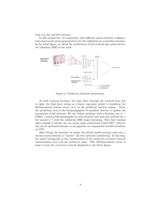 CFM Challenge - Course Project | PDF