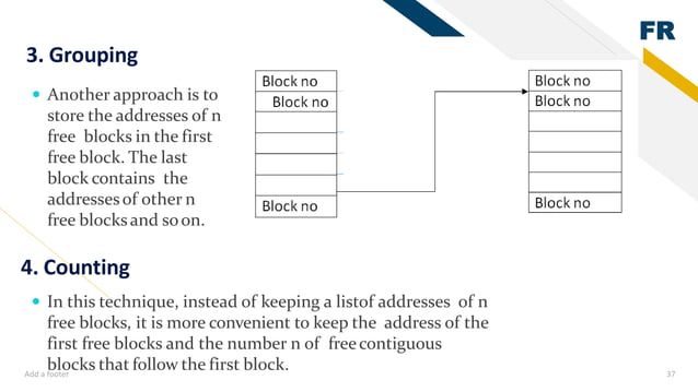 Report Blocking Management Of Files In Secondry Memory Static Vs