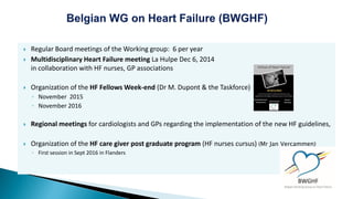 Report of the Belgian Working Group on Heart Failure & Take home ...