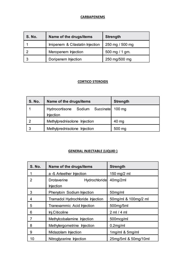 Pharmacy Industrial Report By Praveen Singh B.phrma final year | DOCX