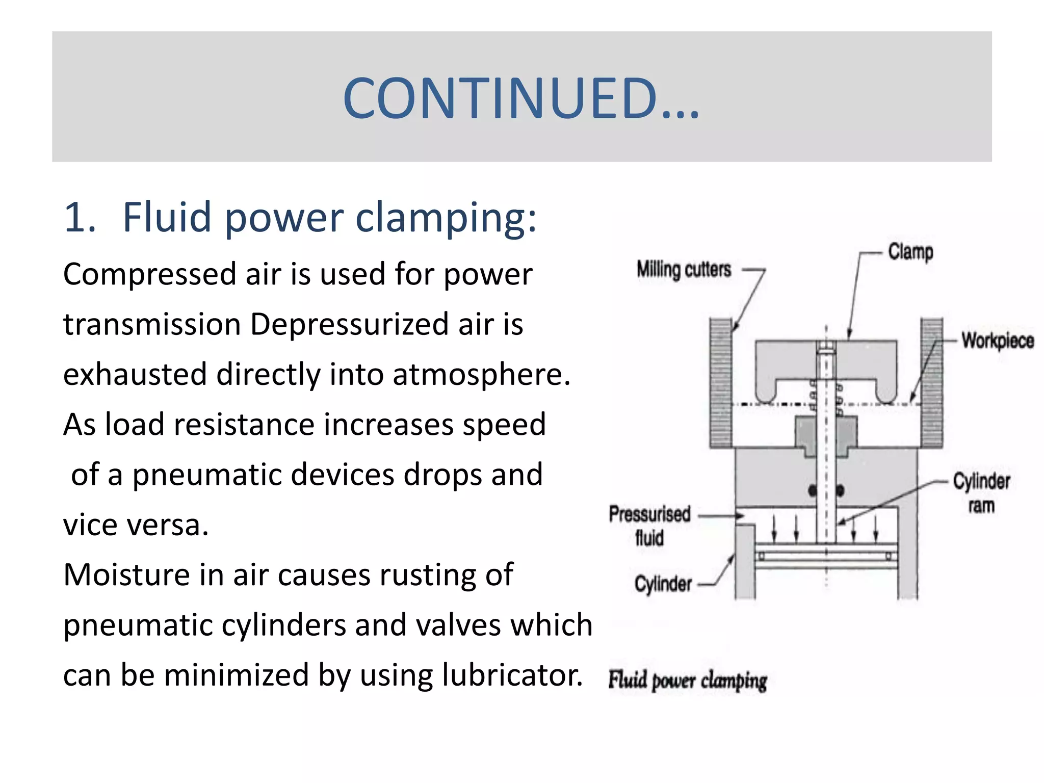 clamping mechanisms | PDF