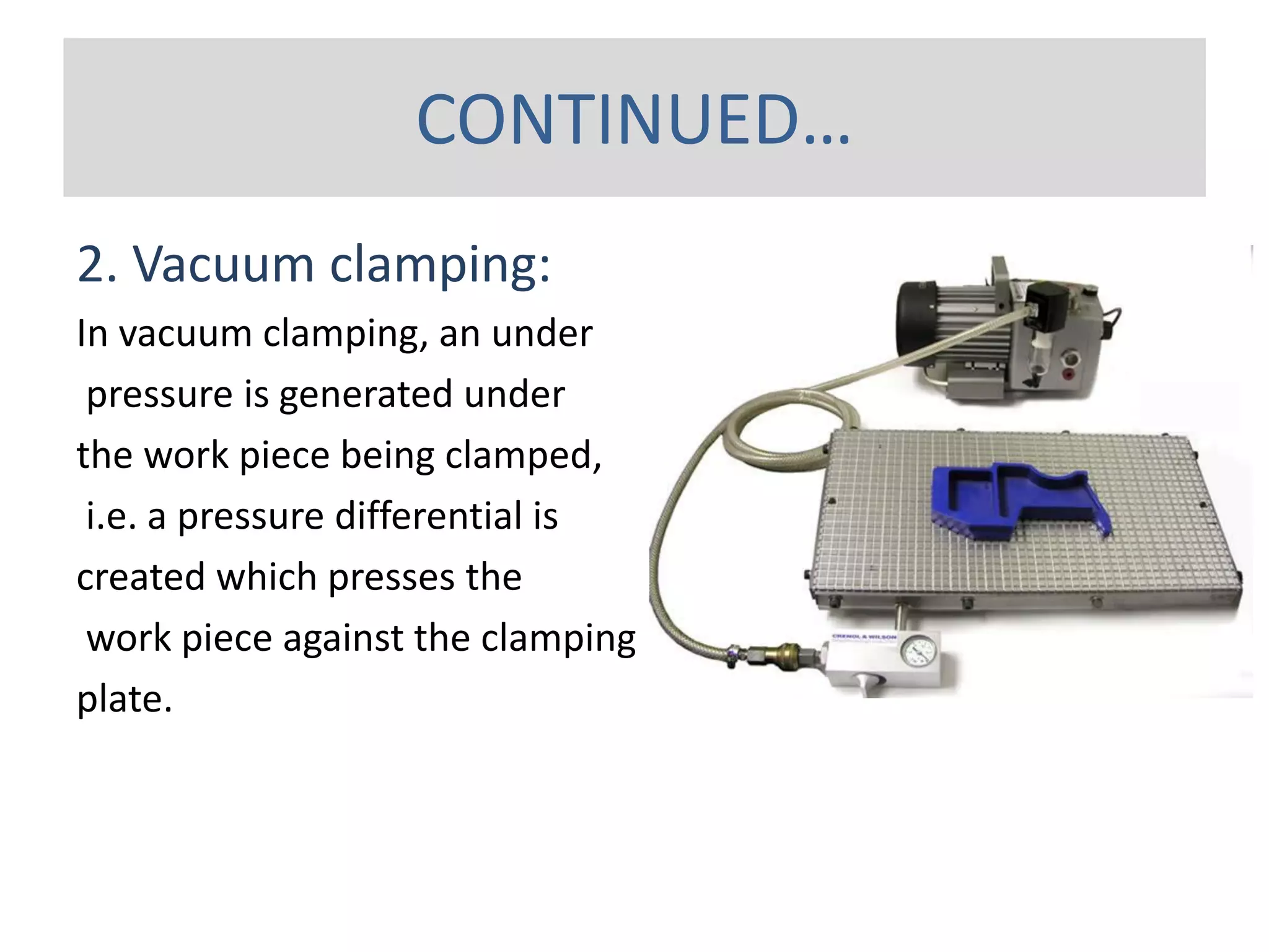 clamping mechanisms | PDF