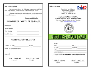 Reportcard 170802012709 | PPT