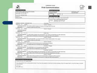 Report card presentation | PPT