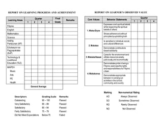 Report card(revised) | DOCX