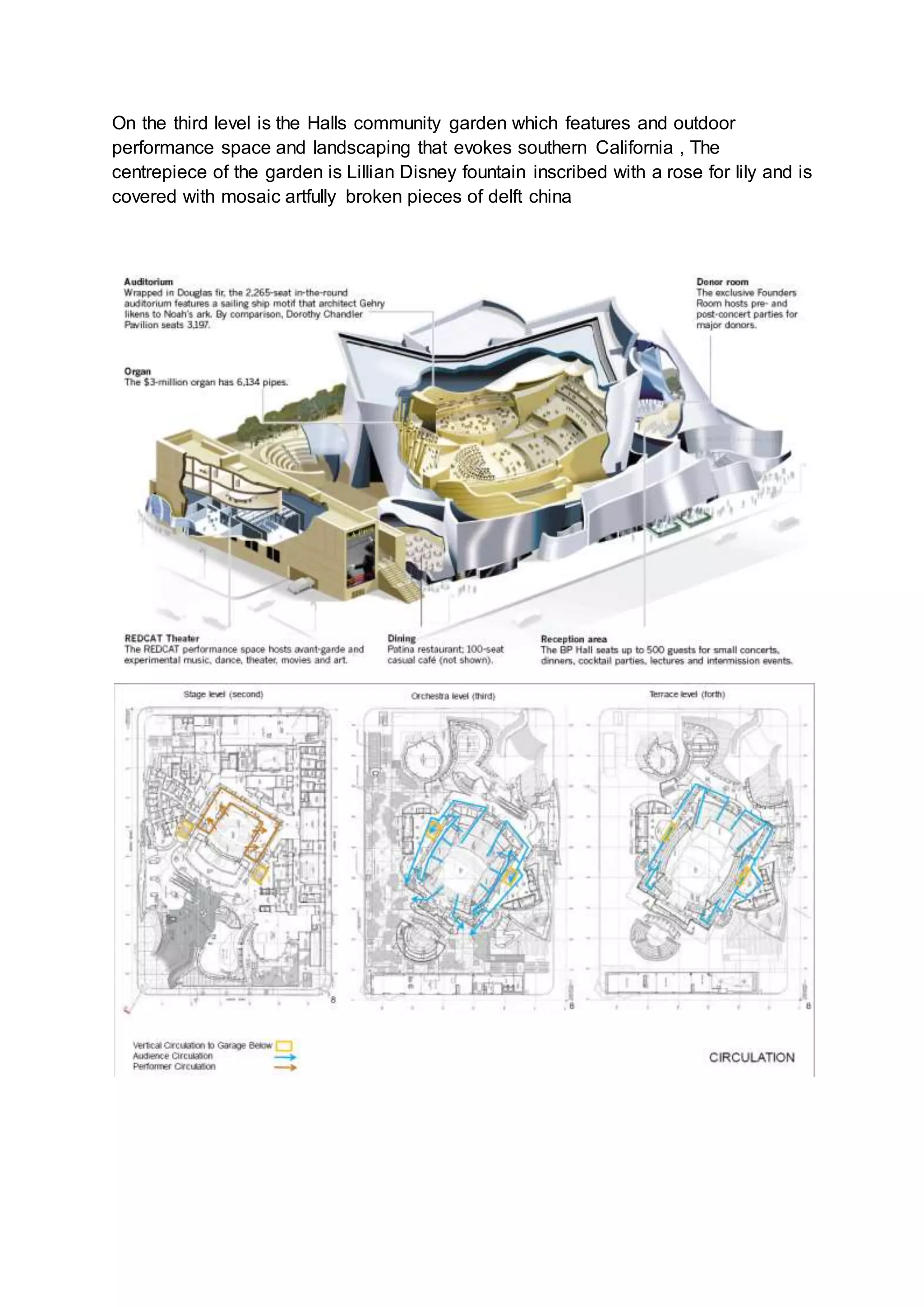 Walt Disney Concert Hall Case Study | DOCX