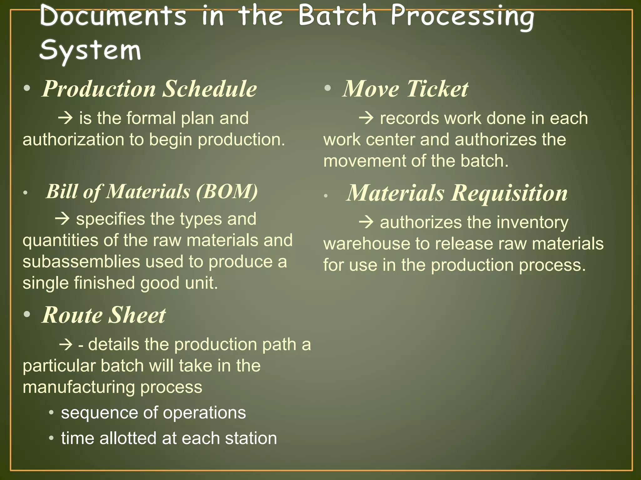 Report AIS chapter 7- Conversion Cycle | PPTX