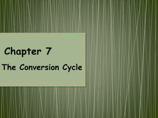 Report AIS chapter 7- Conversion Cycle | PPTX