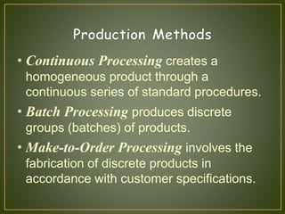 Report AIS chapter 7- Conversion Cycle | PPTX
