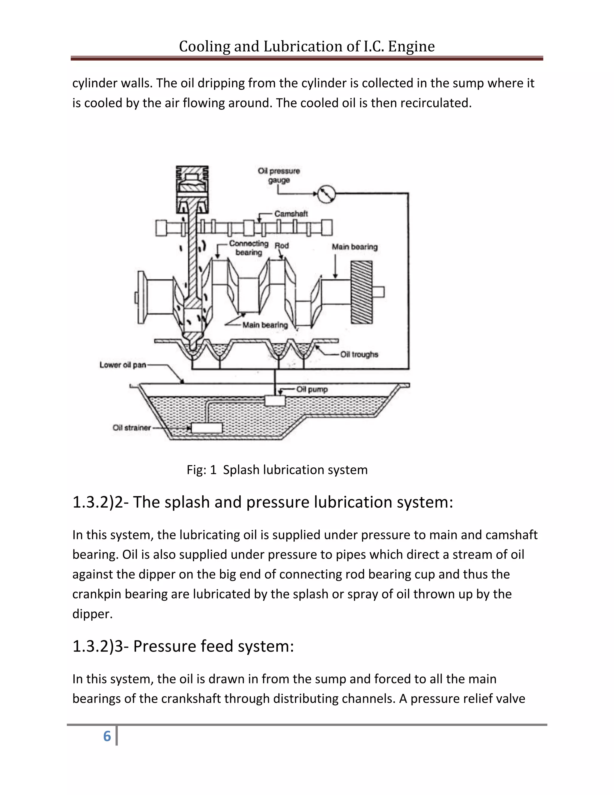 cooling and lubrication of engine report | DOCX