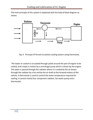 cooling and lubrication of engine report | DOCX