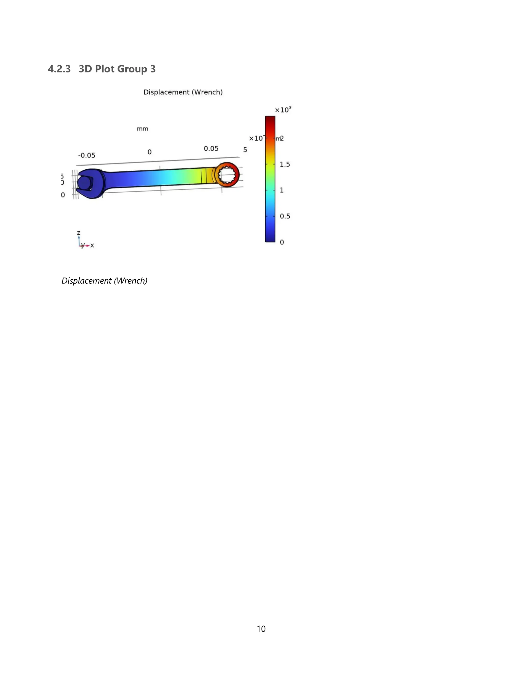 fea analysis of wrench using comsol multiphysics | PDF