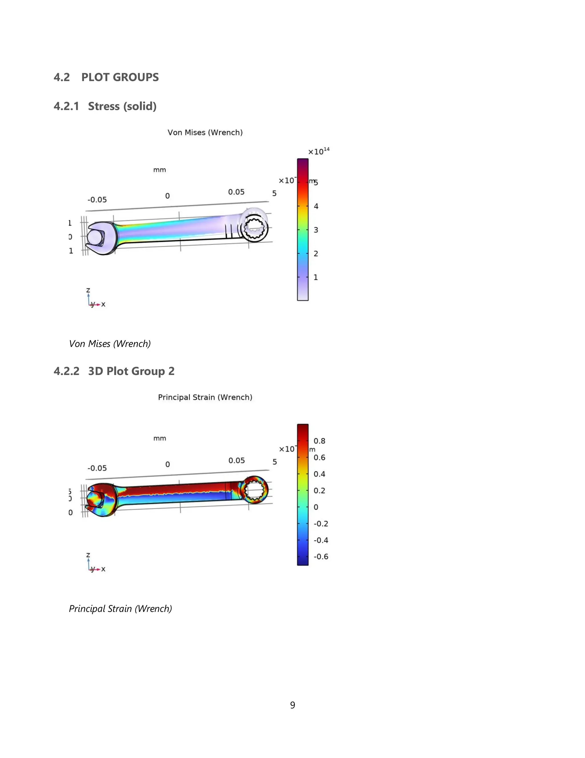 fea analysis of wrench using comsol multiphysics | PDF