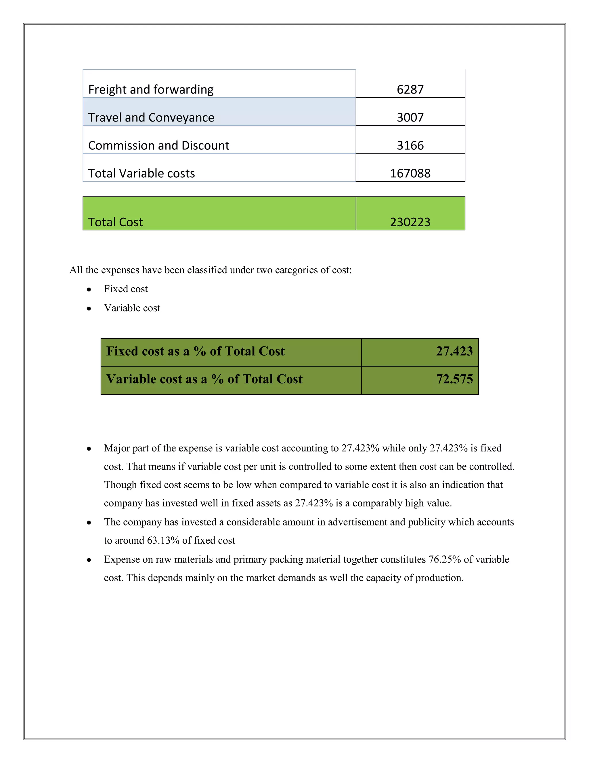 COST SHEET ANALYSIS: DABUR INDIA LIMITED. | DOCX