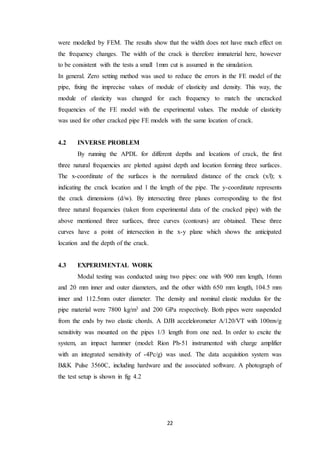Report on crack detection in pipes | DOCX | Physics | Science