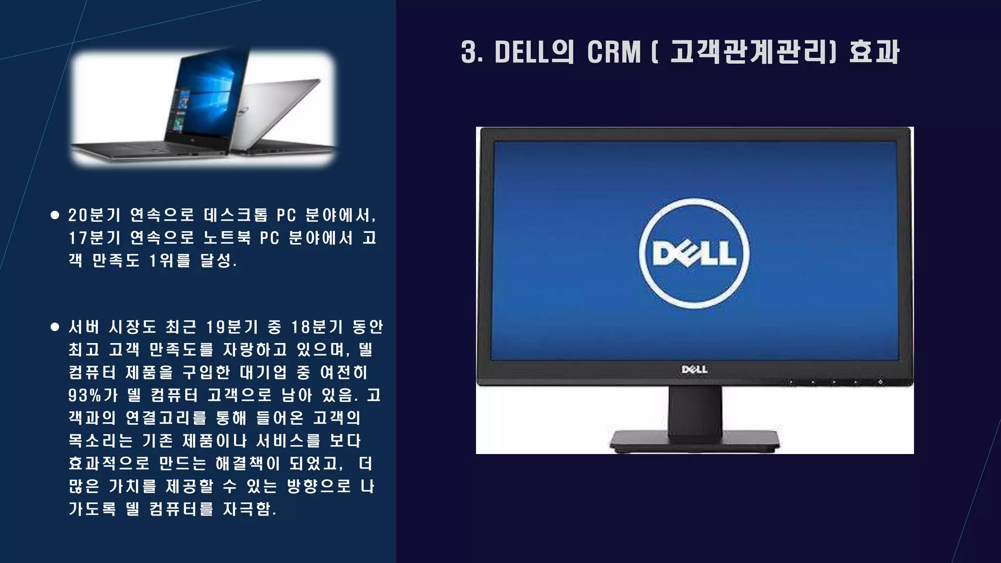 Report(dell) (1) | PPTX