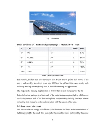 Report on solar based street light system | PDF