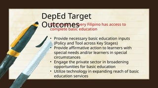 DepEd Vision, Mission and Target Outcomes | PPTX