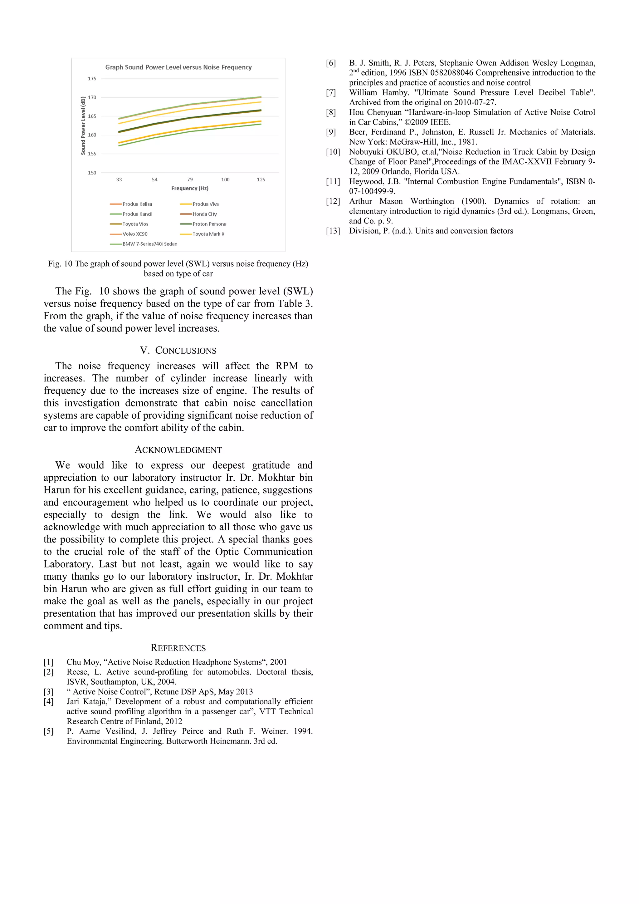 design of cabin noise cancellation | PDF
