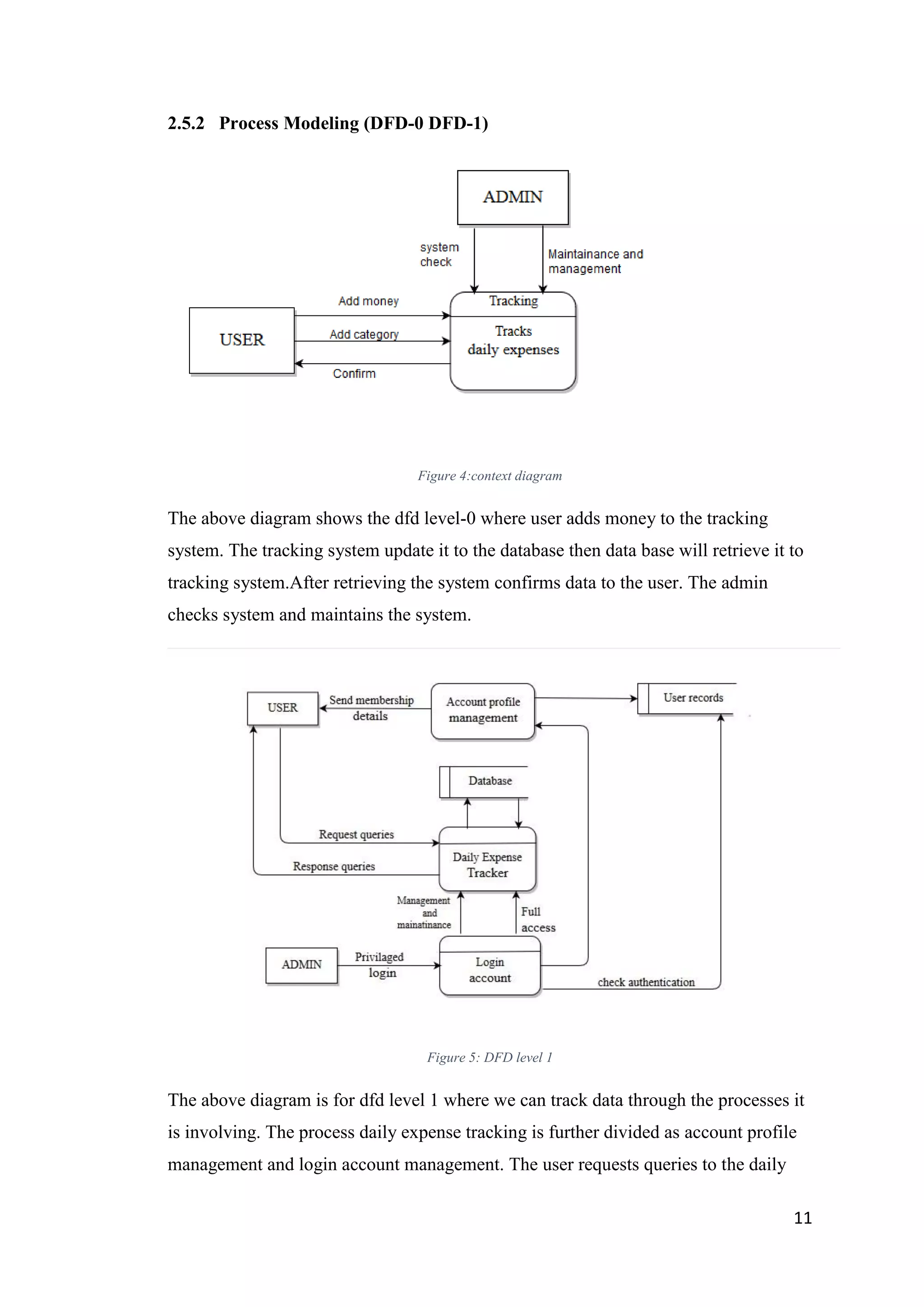 Daily Expense Tracker BSc.CSIT Project Nepal | PDF