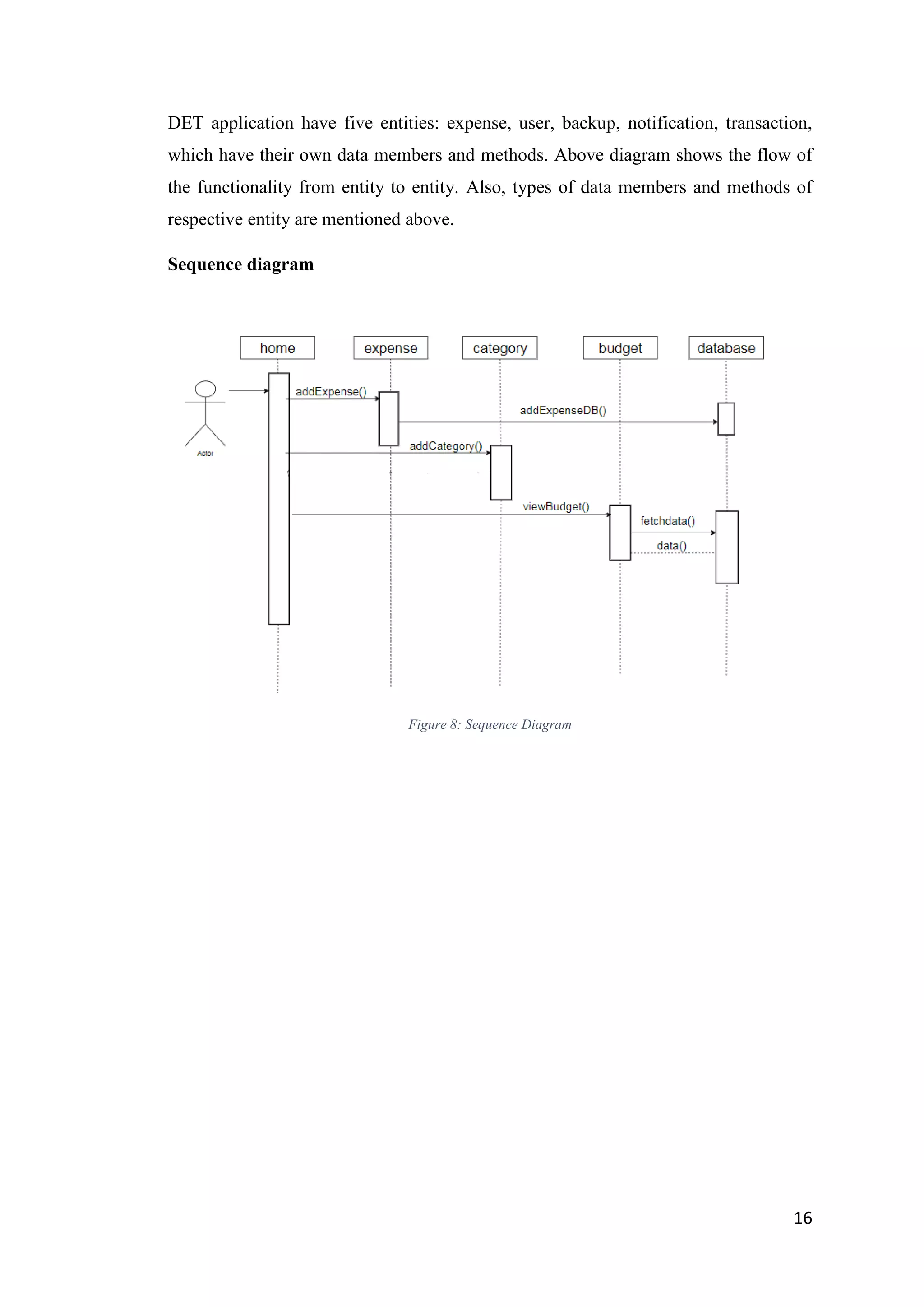 Daily Expense Tracker BSc.CSIT Project Nepal | PDF