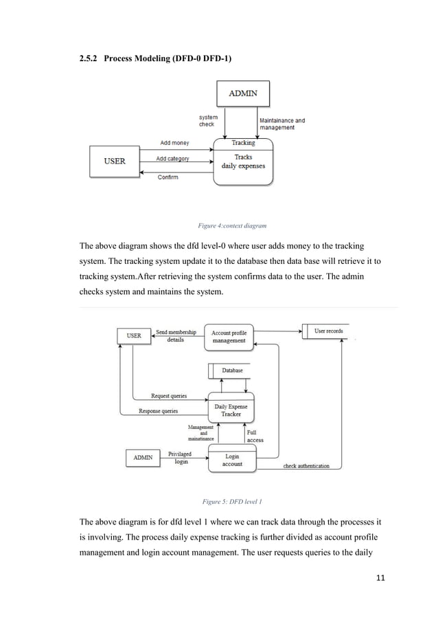 Daily Expense Tracker BSc.CSIT Project Nepal | PDF