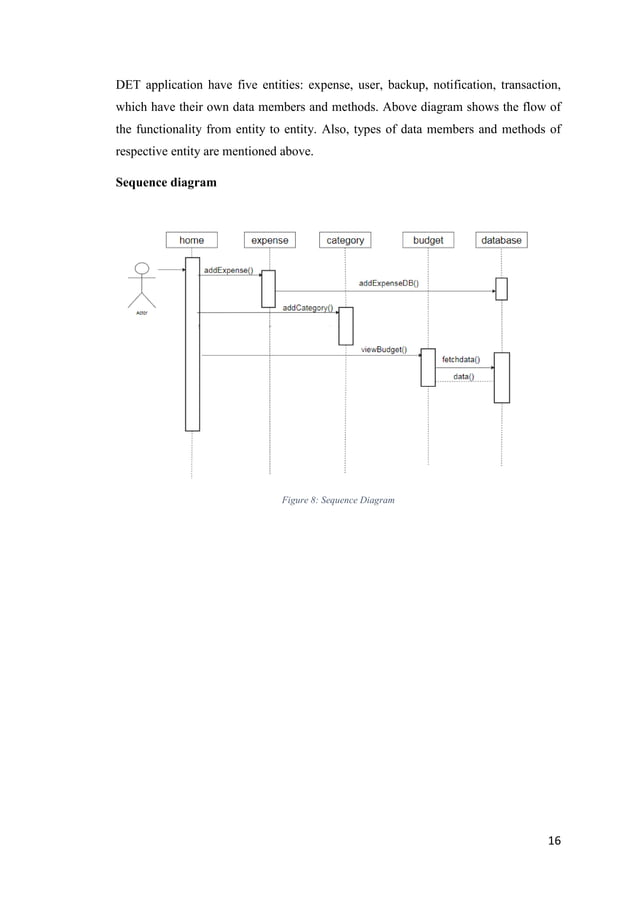 Daily Expense Tracker BSc.CSIT Project Nepal | PDF