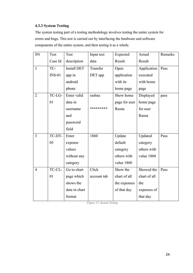 Daily Expense Tracker BSc.CSIT Project Nepal | PDF