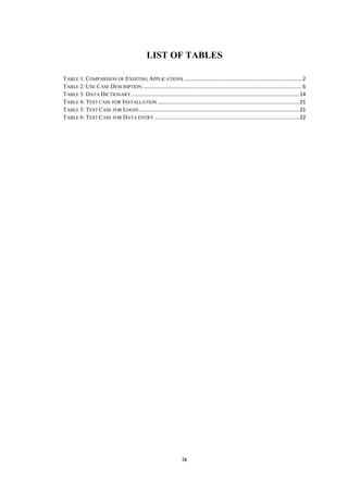 Daily Expense Tracker BSc.CSIT Project Nepal | PDF