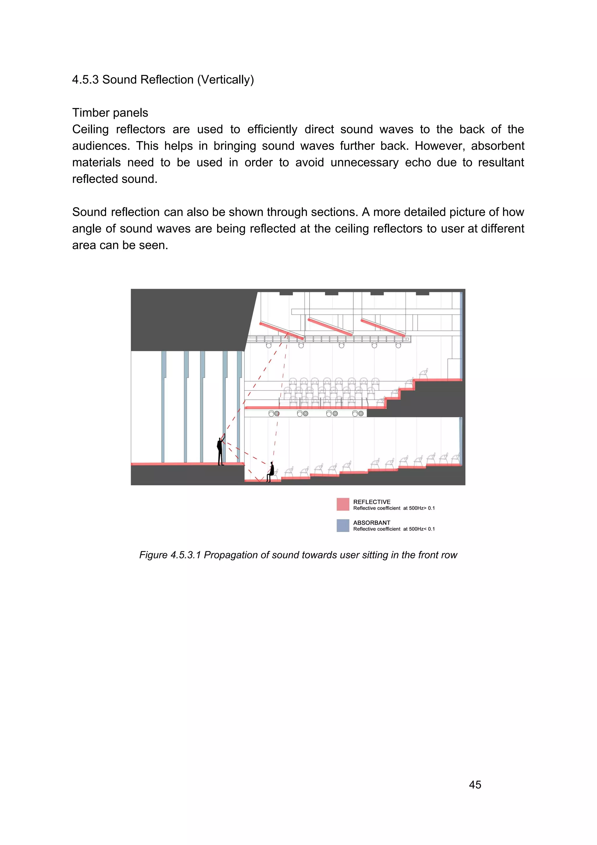 Building Science 2 : A Case Study on Acoustic Design | PDF