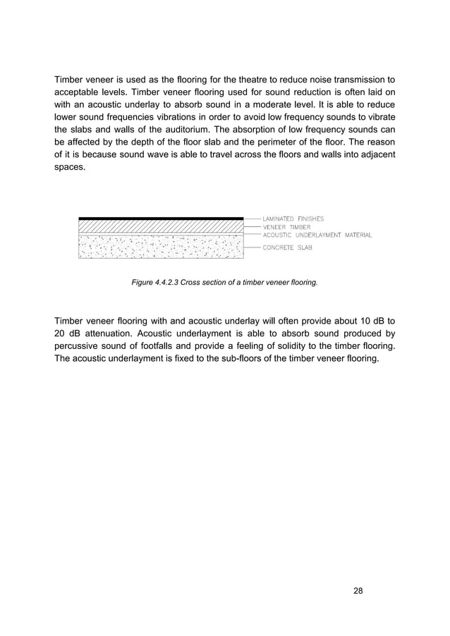 Building Science 2 : A Case Study on Acoustic Design | PDF