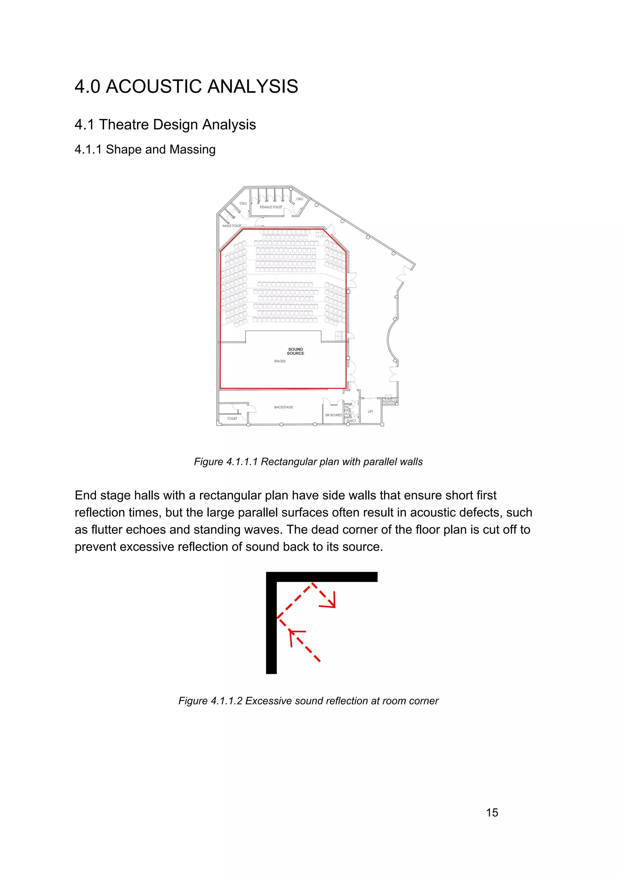 Auditorium sound analysis Report | PDF