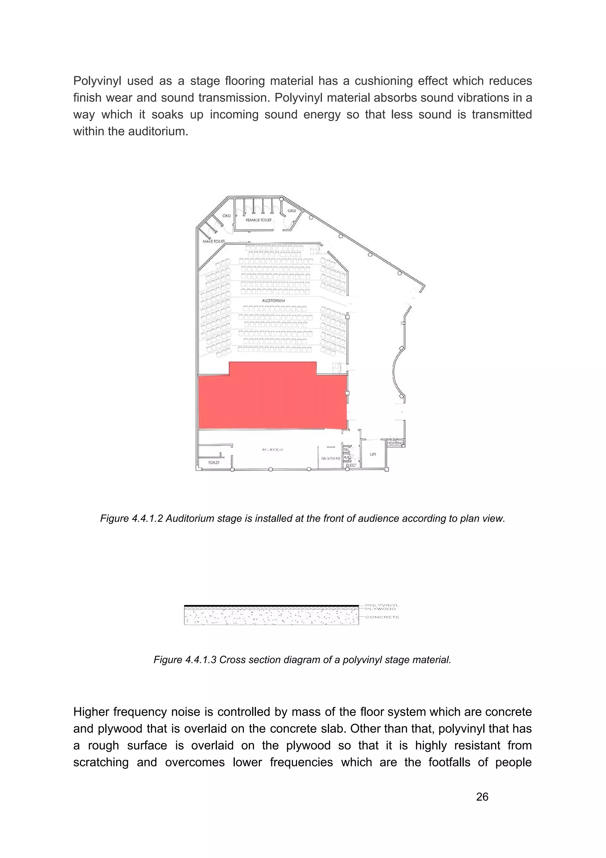 Auditorium sound analysis Report | PDF