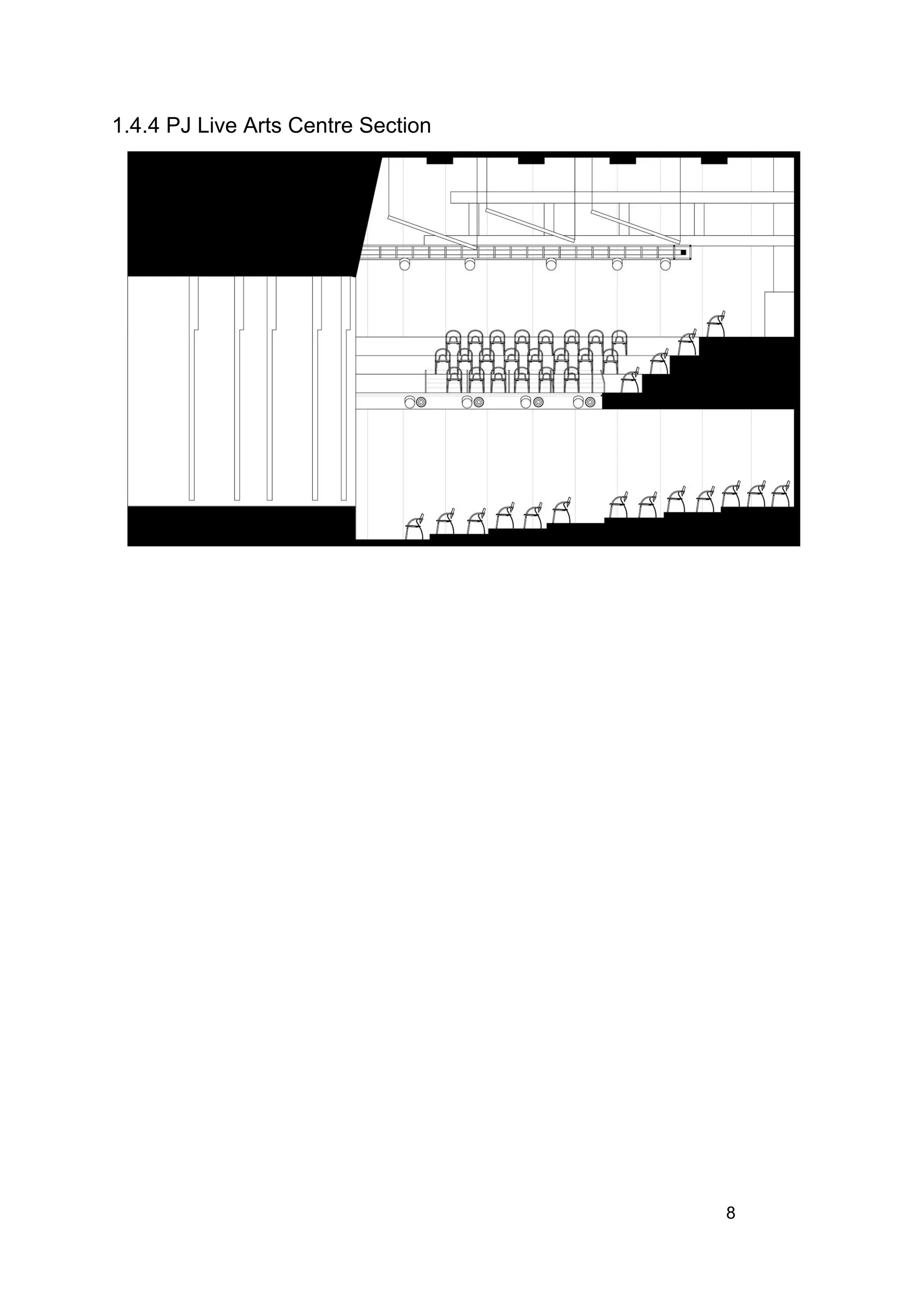 Auditorium sound analysis Report | PDF