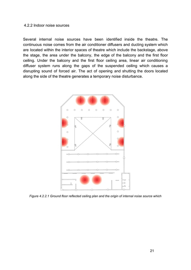 Building Science 2 Project 1 Report | PDF