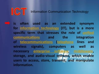 Information Communication Technology by Shiela F. Fresnido | PPT