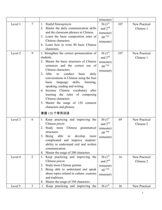 Reporte2012 ingles | DOCX