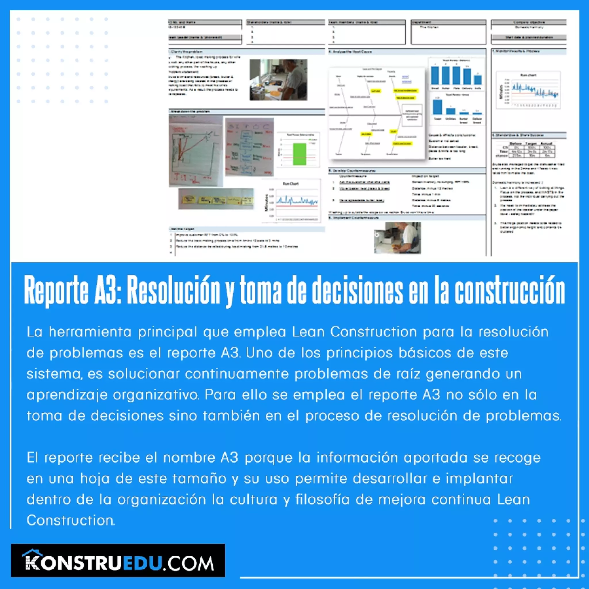 Reporte A3 en Lean Construction | PDF