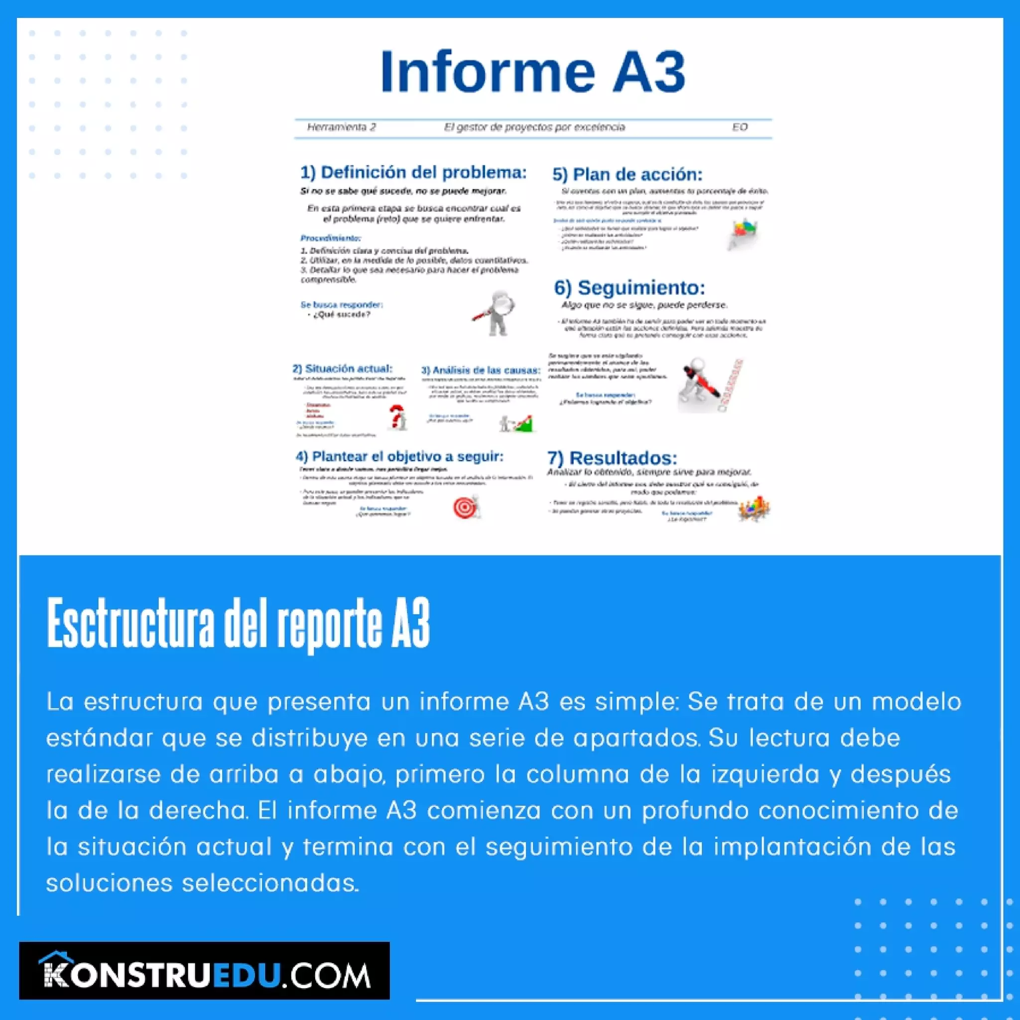 Reporte A3 en Lean Construction | PDF