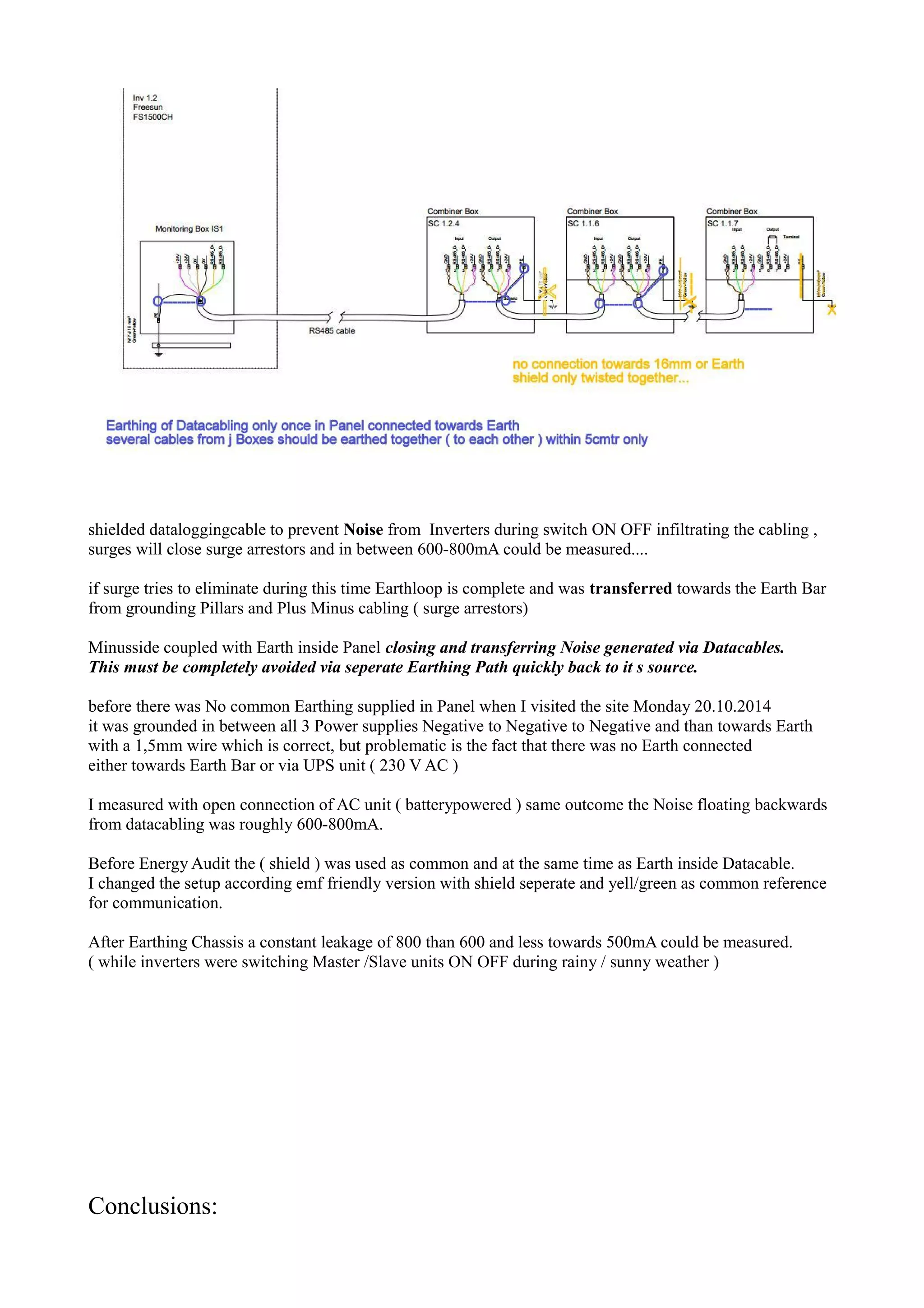 Report earthing grounding pv with shielded, armoured dc cabling ...