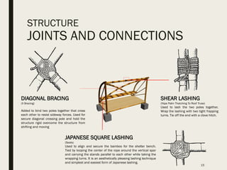 building construction project 1 report | PPT