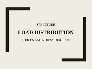 building construction project 1 report | PPT