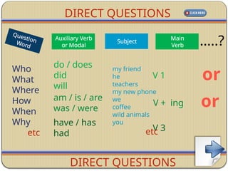 reported-questions-fun-activities-games-games-grammar-drills-grammar ...