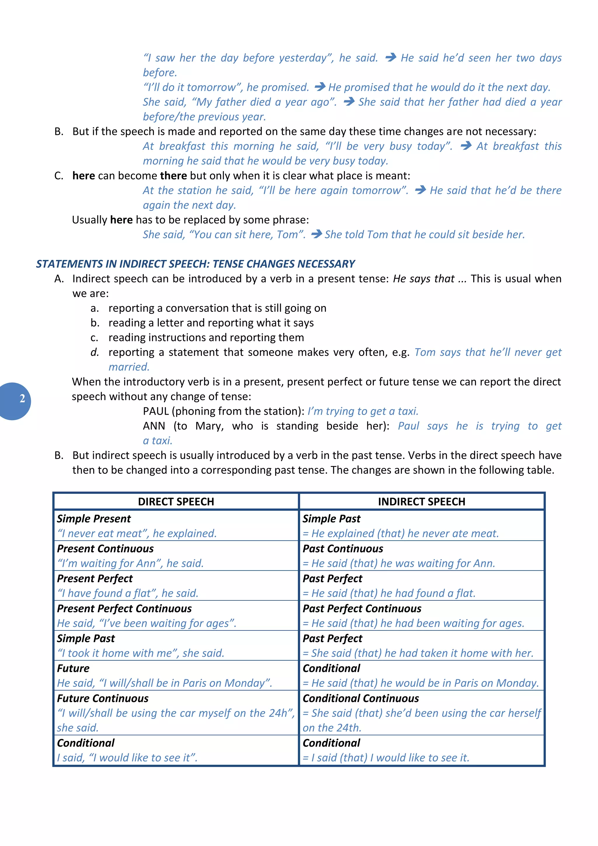 Reported speech | PDF