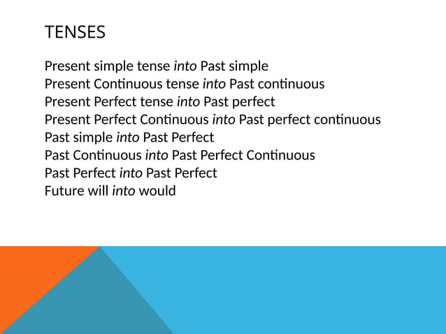 Reported Speech - PowerPoint Presentation | PPTX